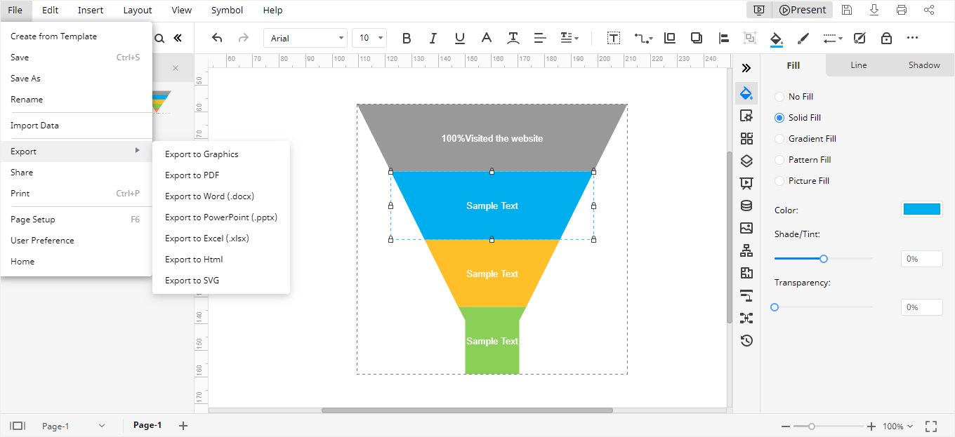  How To Make A Funnel Chart In Google Sheets Edraw Max 64448 The Best 