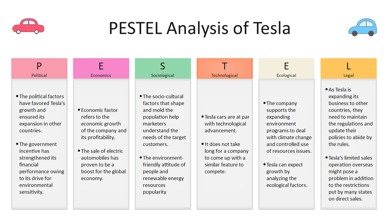 Pestel JOHNSON JOHNSON PESTEL Analysis