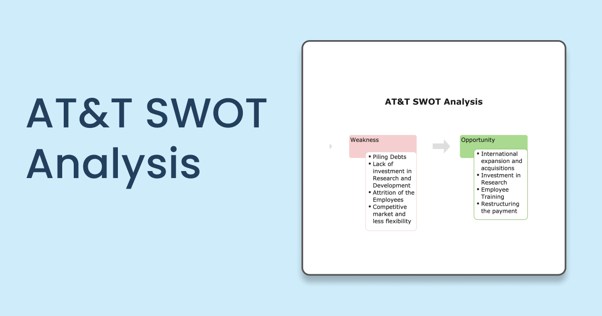 AT&T SWOT Analysis | EdrawMax Online
