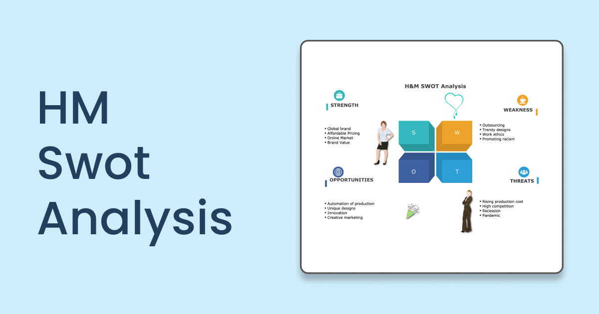 H M SWOT Analysis EdrawMax Online