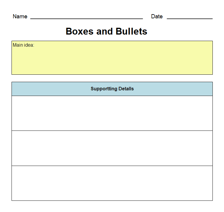 Boxes And Bullets Graphic Organizer Examples EdrawMax Online