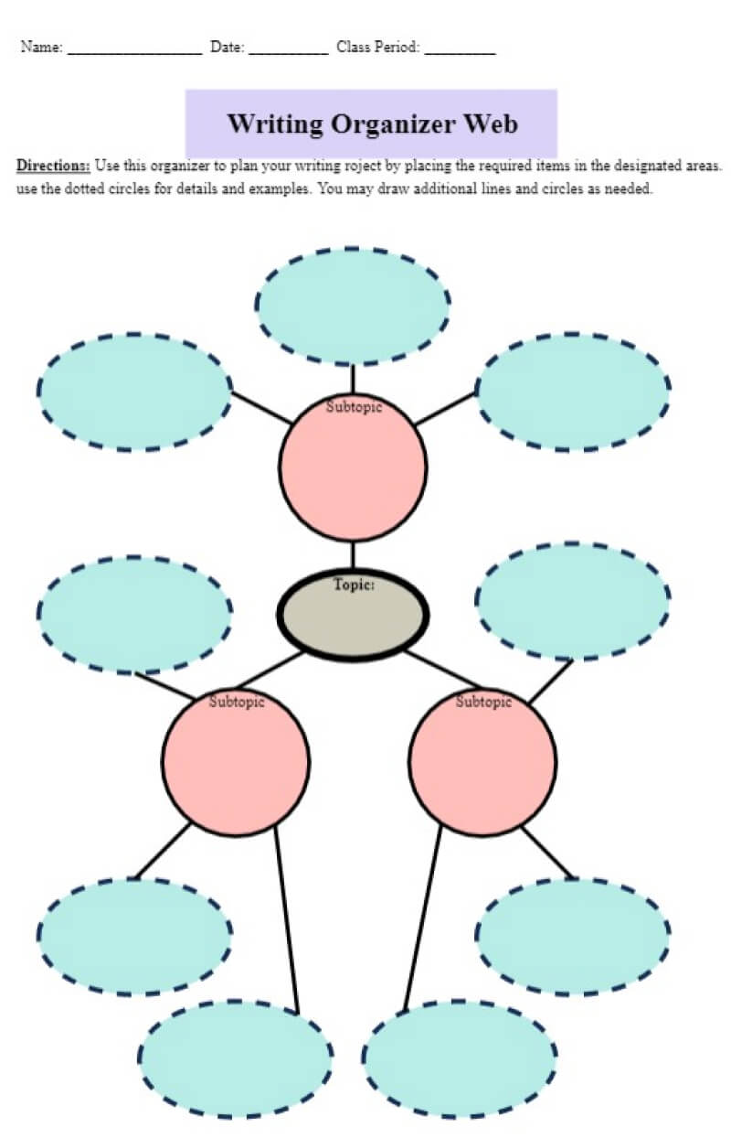 Brainstorming Worksheet For Writing Brainstorming Worksheet For Writing