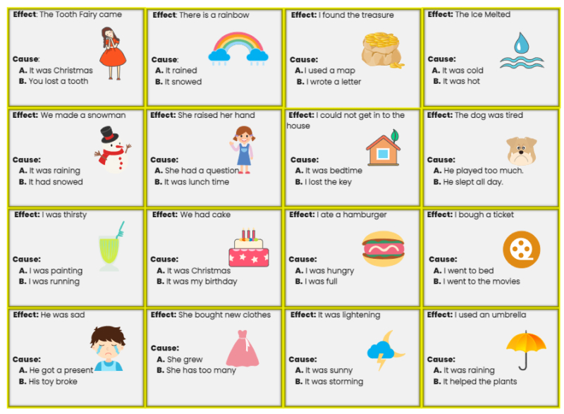 Free Editable Cause And Effect Graphic Organizer Examples EdrawMax Online