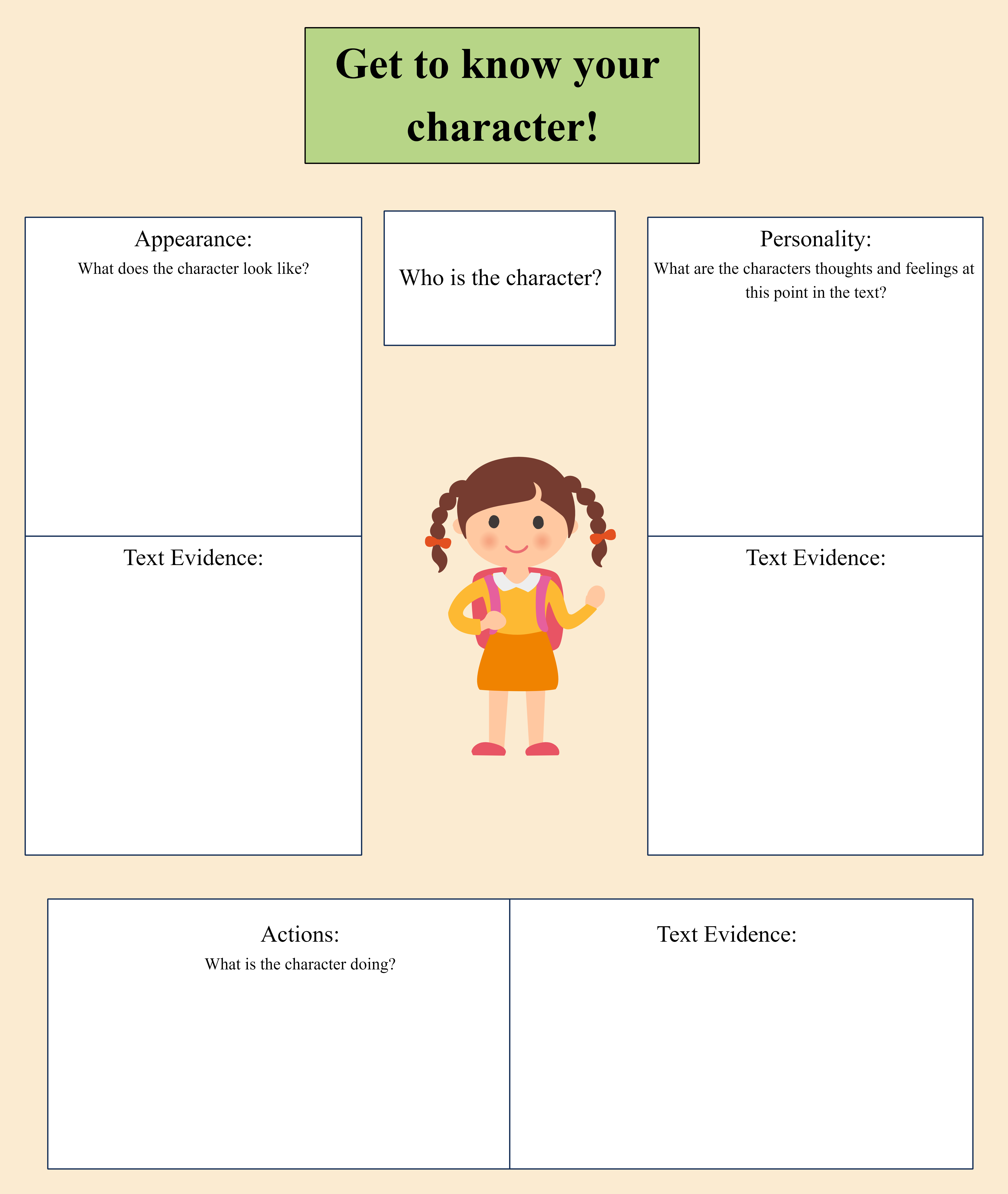 Character Analysis Graphic Organizer Examples EdrawMax Online