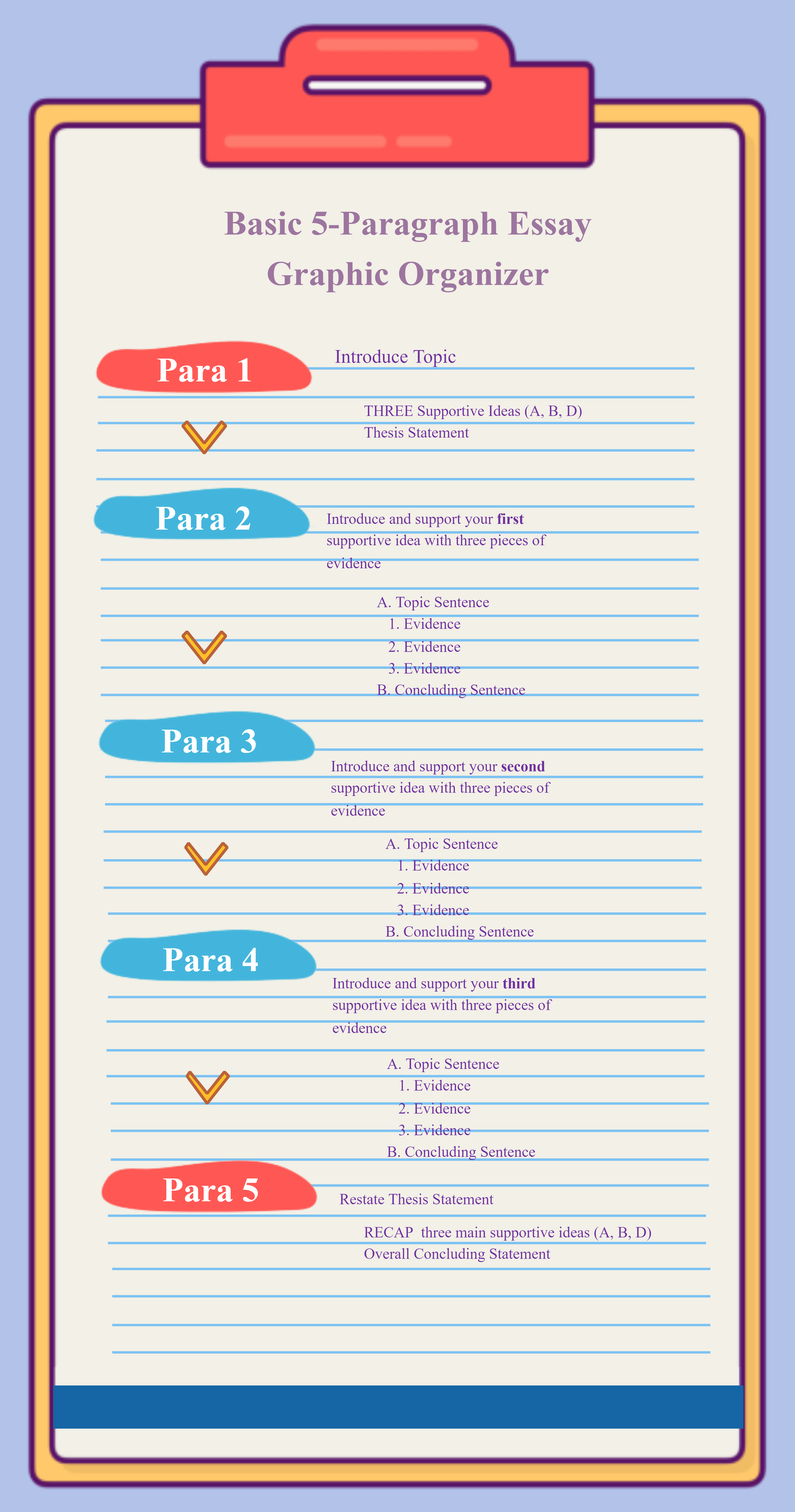Free Editable Essay Graphic Organizer Examples EdrawMax Online Free Editable Essay Graphic Organizer Examples EdrawMax Online