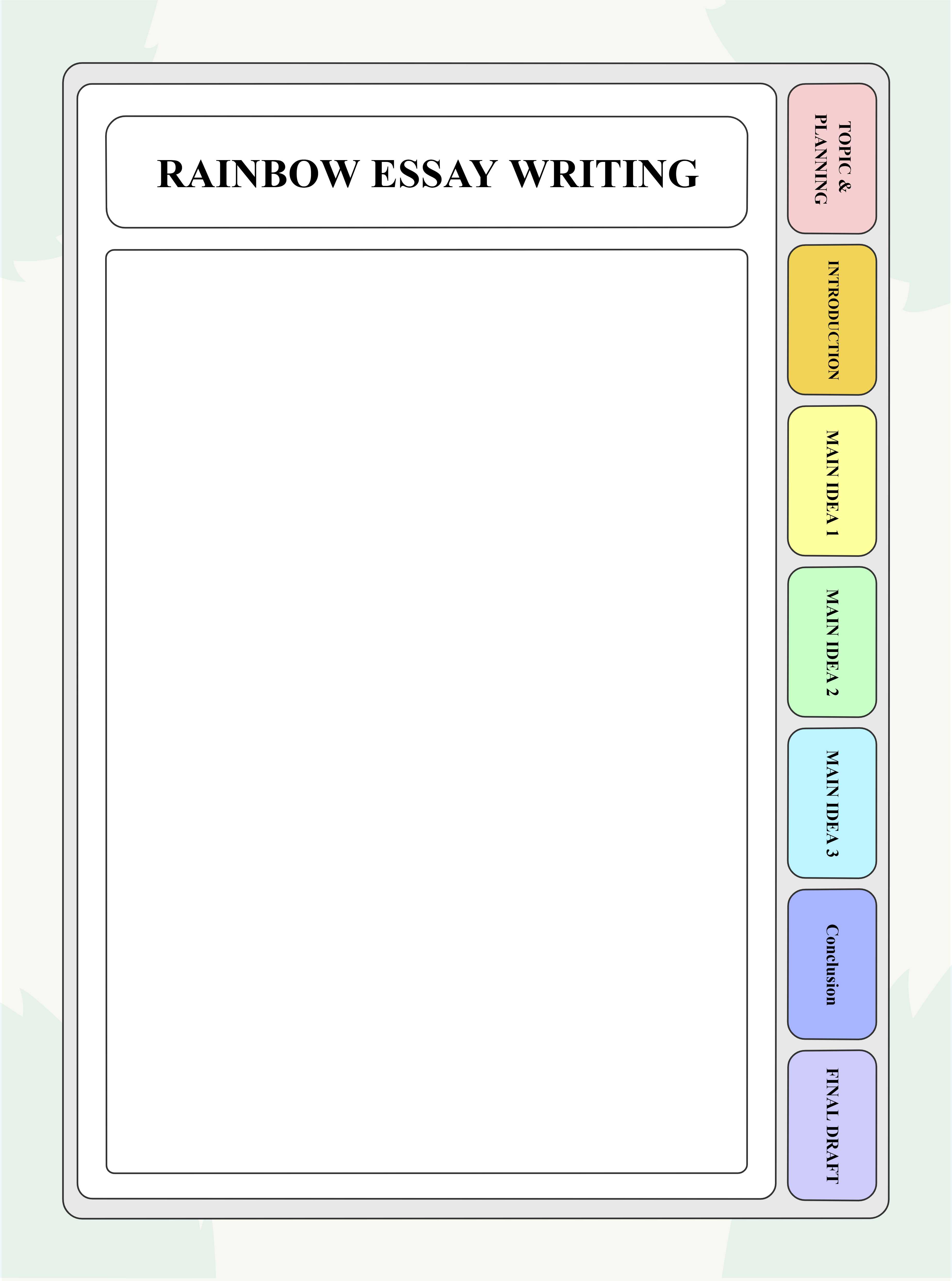 Free Editable Essay Graphic Organizer Examples EdrawMax Online Free Editable Essay Graphic Organizer Examples EdrawMax Online