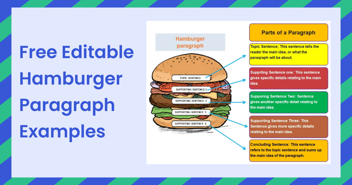 Hamburger Technique Persuasive Writing Example Poster Lupon gov ph