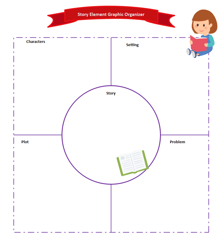 Free Editable Story Elements Graphic Organizer Examples EdrawMax Online
