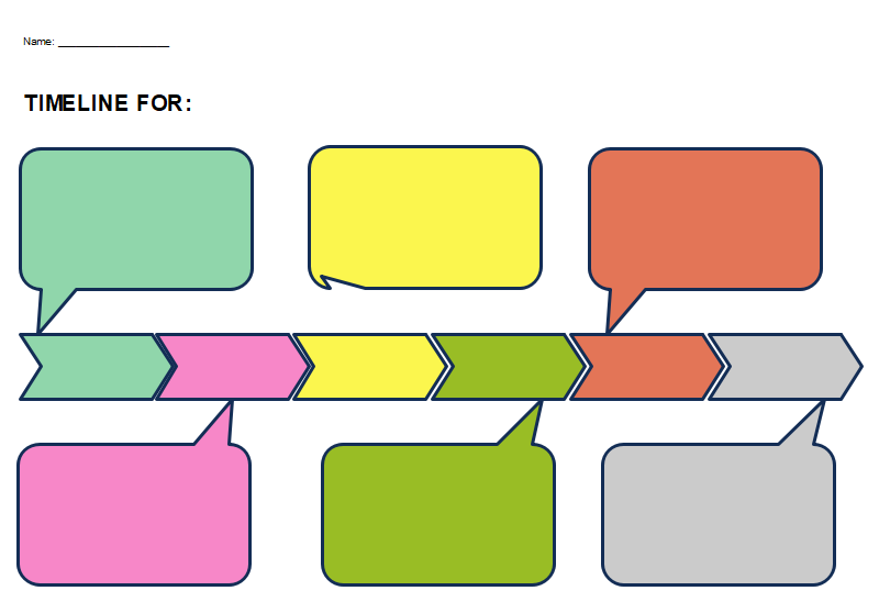 A Timeline Is Not A Graphic Organizer A Timeline Is Not A Graphic Organizer