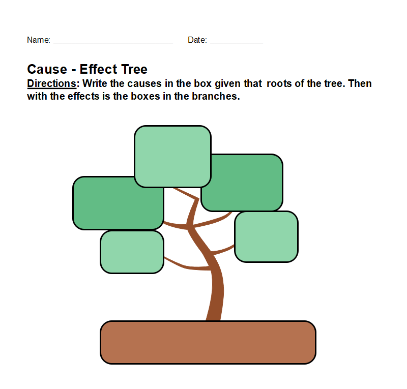 Tree Diagram Graphic Organizer