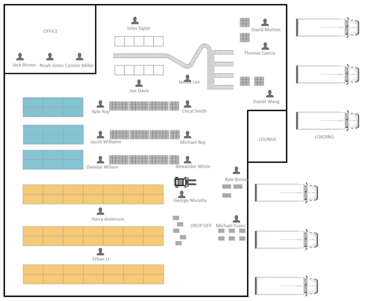 Free Editable Warehouse Layouts EdrawMax Online