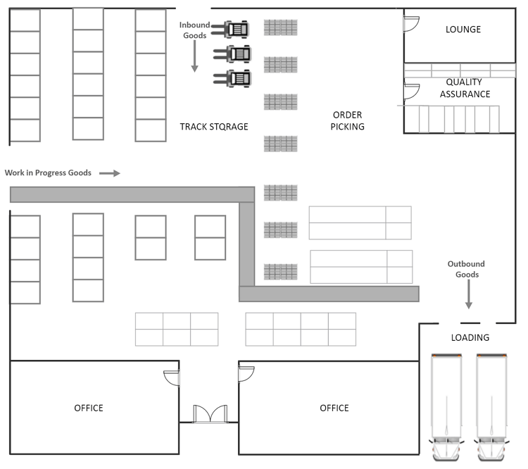 Free Editable Warehouse Layouts EdrawMax Online