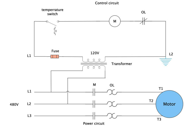 Basic Wiring Explained Wiring Diagram