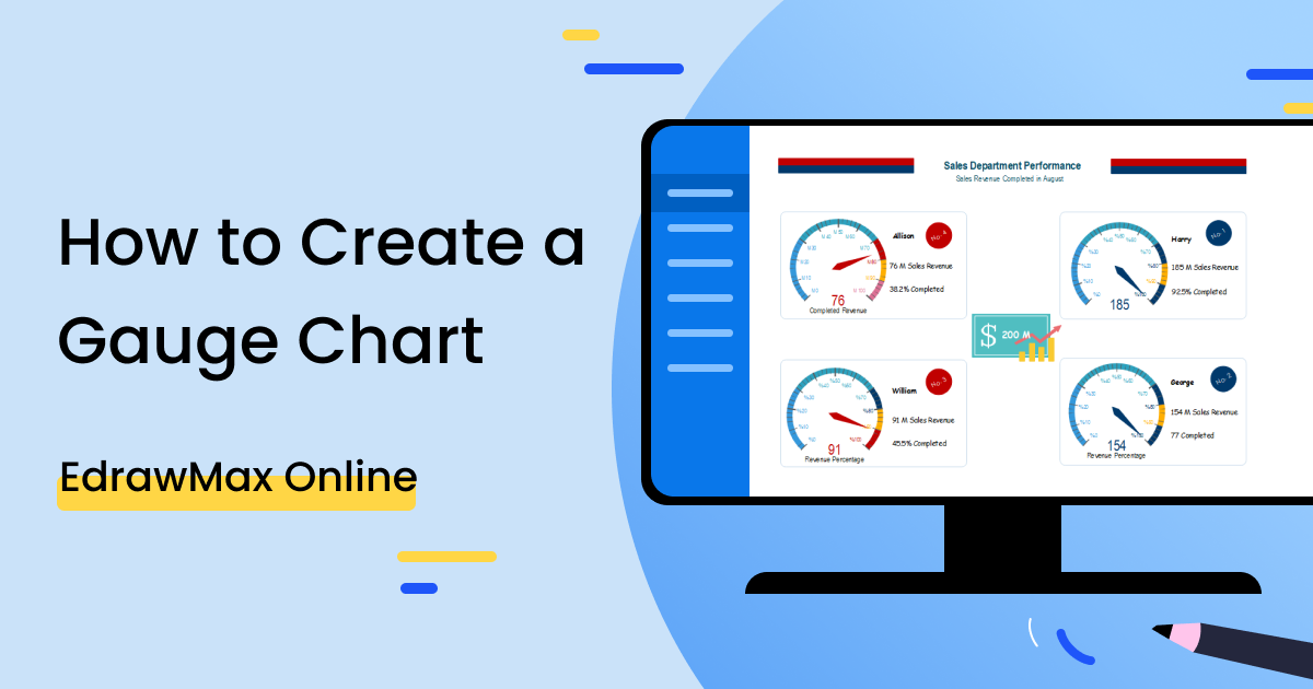 How to Create a Gauge Chart | EdrawMax Online