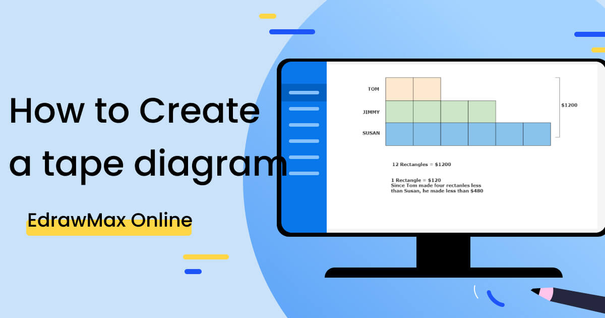 How To Creat A Tape Diagram EdrawMax Online