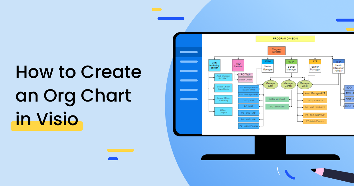 How To Create An Organizational Chart In Visio EdrawMax Online