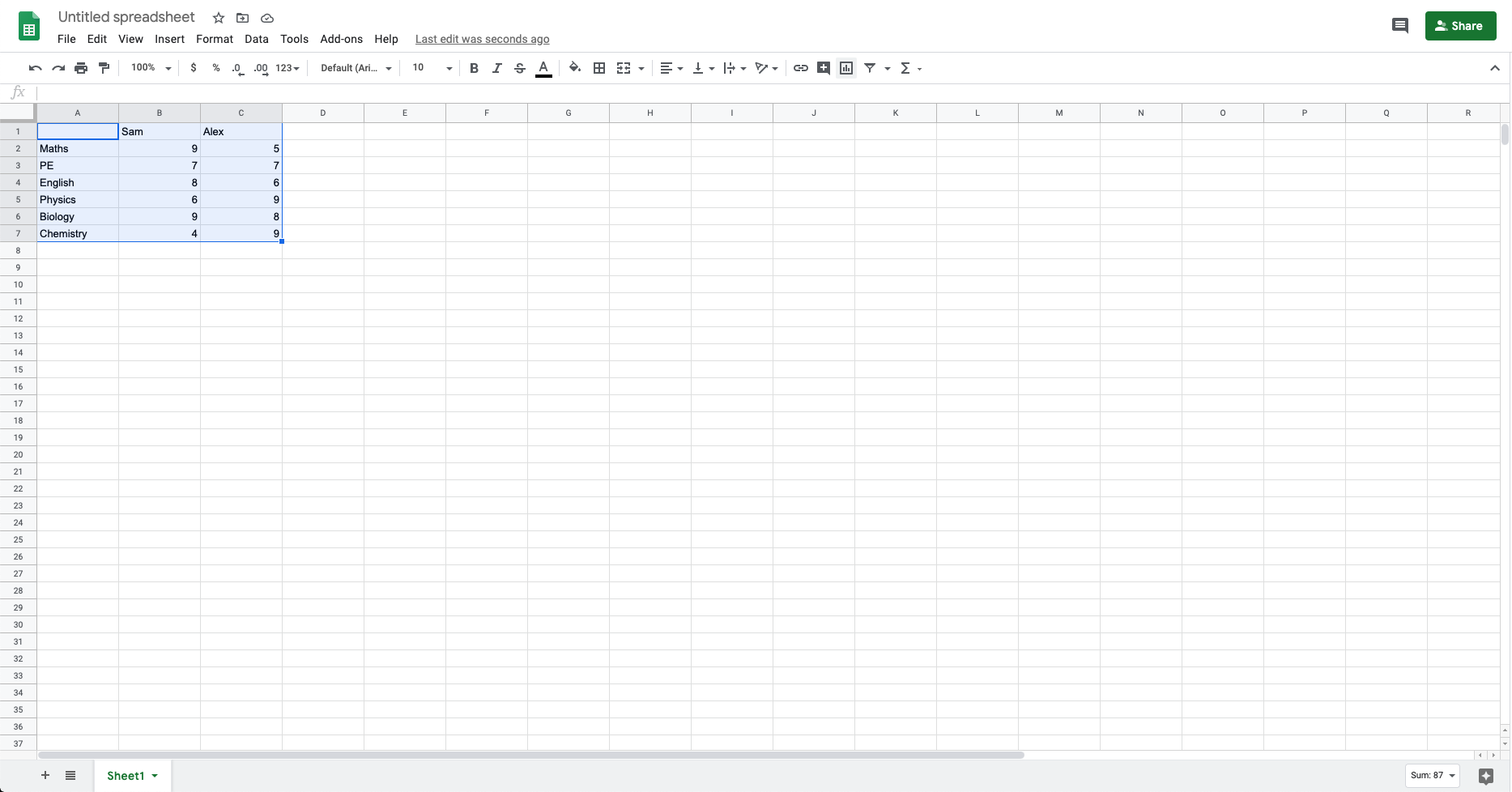How To Create Spider Charts In Google Sheets EdrawMax Online
