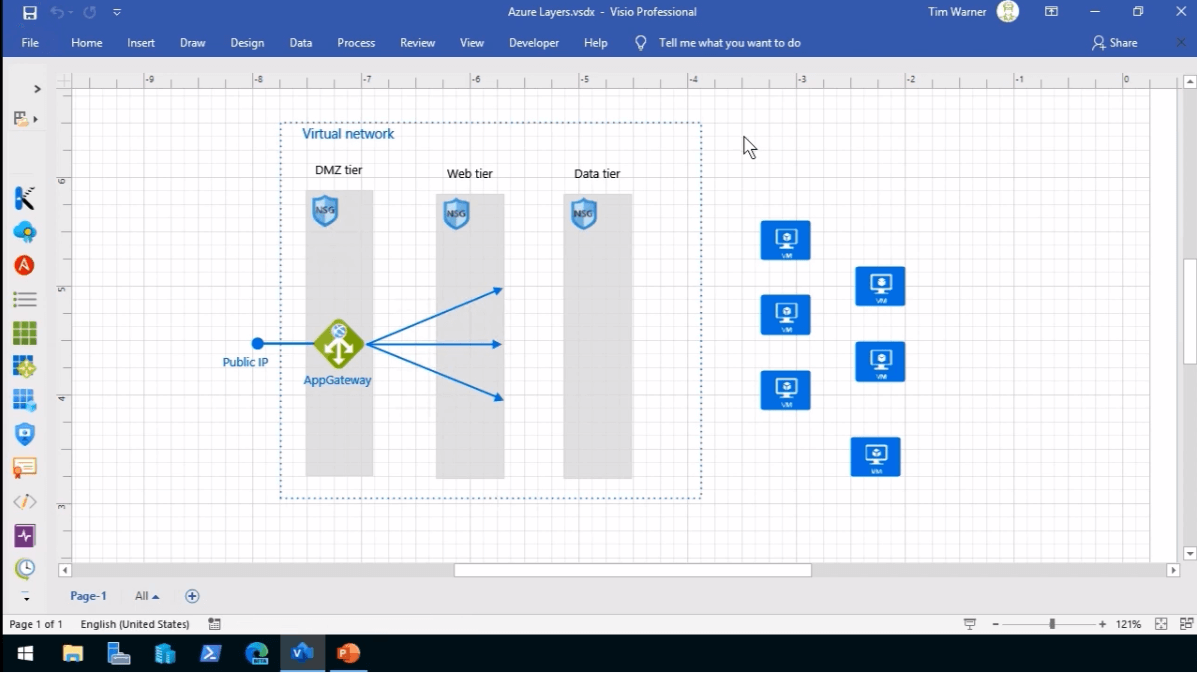 How To Create The Azure Diagram In Visio Edrawmax Online