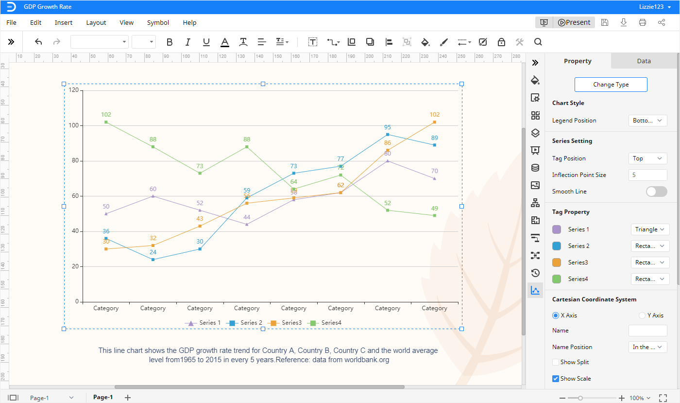  How To Make A Line Graph On Google Docs EdrawMax Online