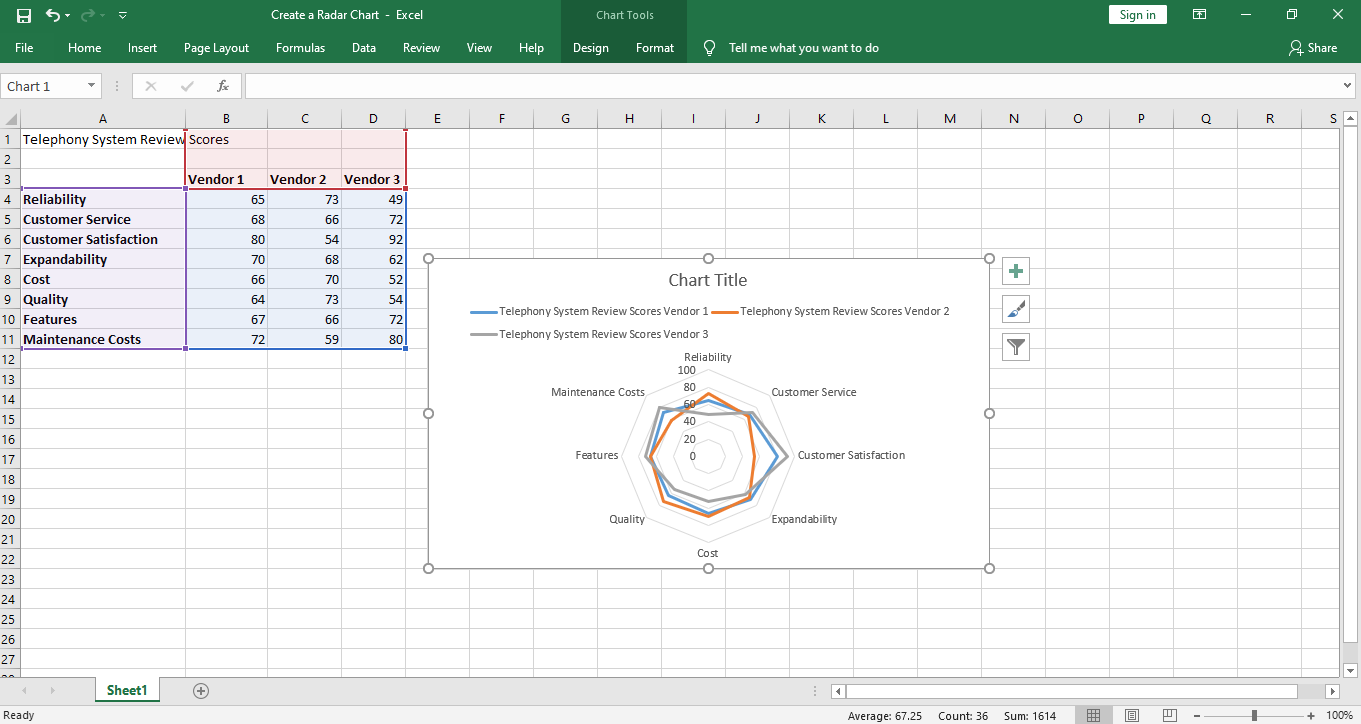 How To Make A Radar Chart In Excel EdrawMax Online