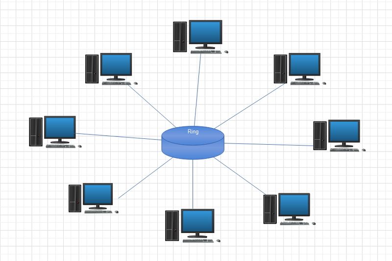 Diagram Of Logical Topology Diagram Of Logical Topology