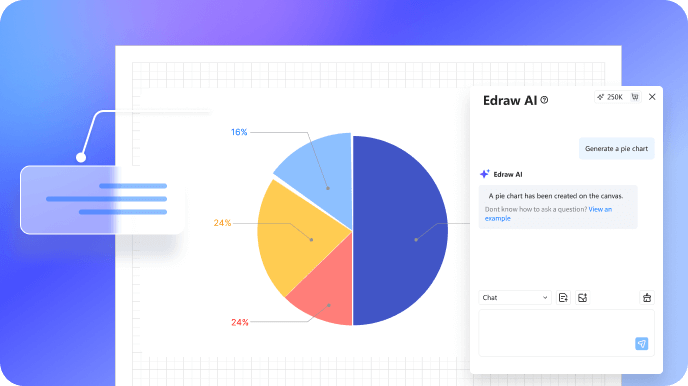 AI Pie Chart Generator | Free Online