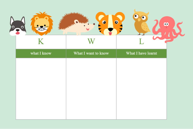 KWL Chart What Is Use Cases Templates How To And More EdrawMax Online