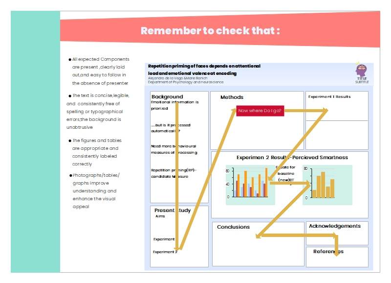 What Is A Research Poster EdrawMax Online