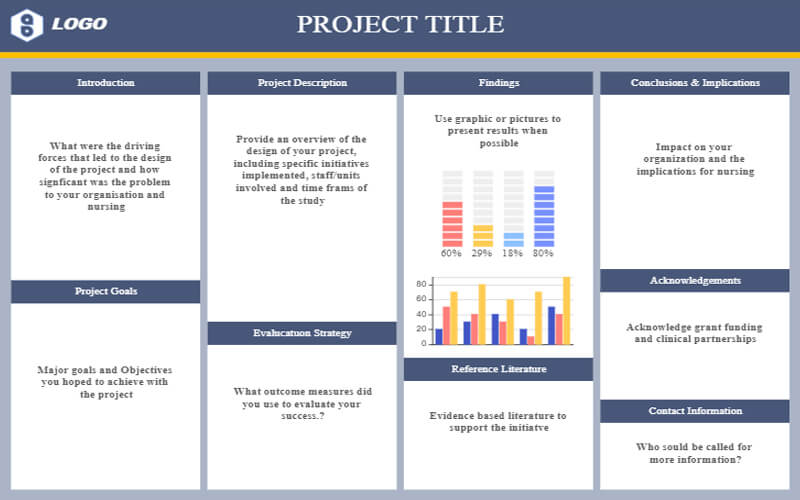 What Is A Research Poster EdrawMax Online